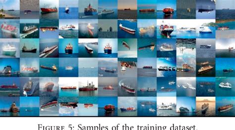 Figure 5 From Lightweight Ship Detection Methods Based On Yolov3 And