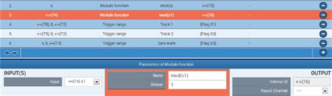 simulating an incremental encoder hbm