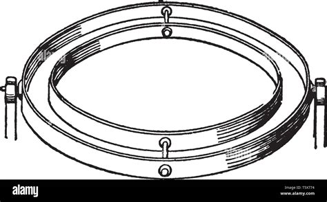 Gimbals Are A Contrivance Designed To Keep A Marine Compass And