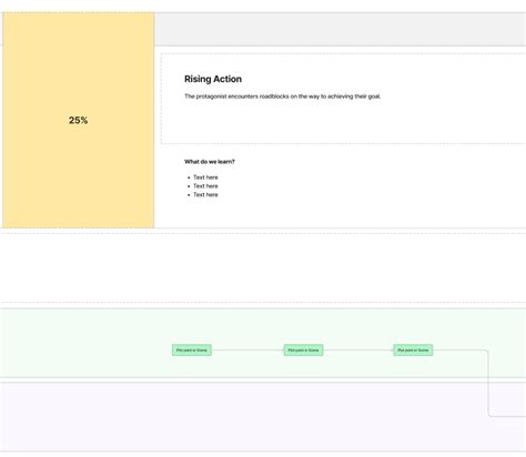 Free Book Outline Template Story Plotting Made Easy