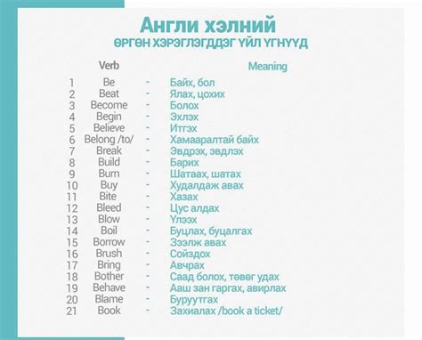 Magnai Edu 🇬🇧АНГЛИ ХЭЛНИЙ өргөн хэрэглэгддэг үйл үгнүүд