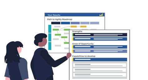 Agile Velocity On Linkedin Agiletransformation Agilemetrics Agileassessment Businessagility