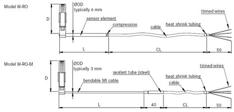Pipe Surface Temperature Sensor