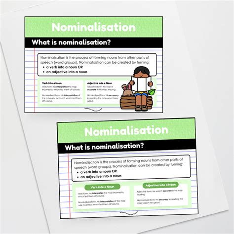 Define Nominalisation Posters Printable Teaching Resources