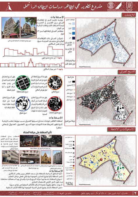 Al Dhahir District Development Behance
