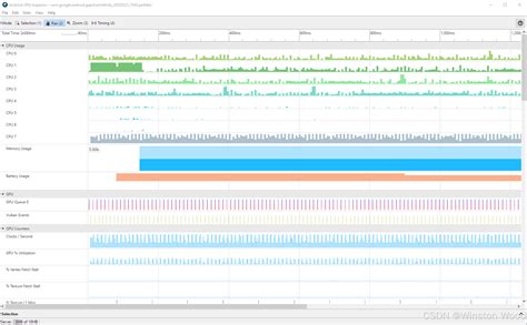 一小时快速入门android gpu inspector csdn博客