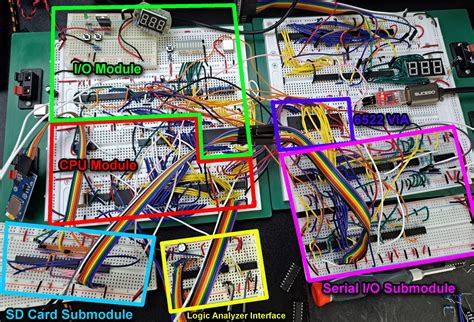 Gallery Fast Pdip 6502 Computer Gallery Fast Pdip 6502 Computer