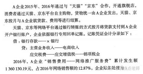 大企业税收风险分析典型案例汇编【新分享01期】 知乎