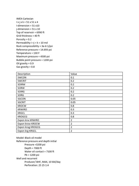 Imex Senitivity Analysis Pdf Science And Mathematics
