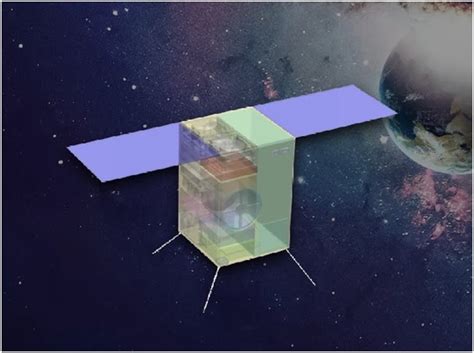 Outstanding Multispectral Satellite Imagery Solution Telepix