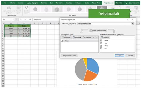 Grafico A Torta Excel Come Crearlo Excel Per Tutti