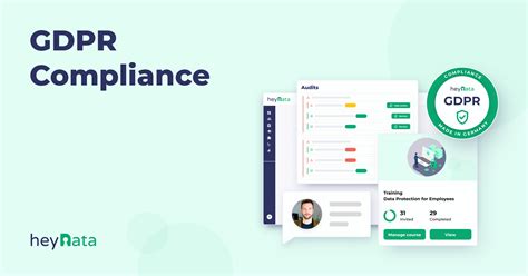 GDPR Compliance Simple Fast And Reliable