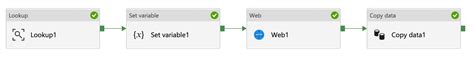 azure how to pass the output from a web activity into a copy activity