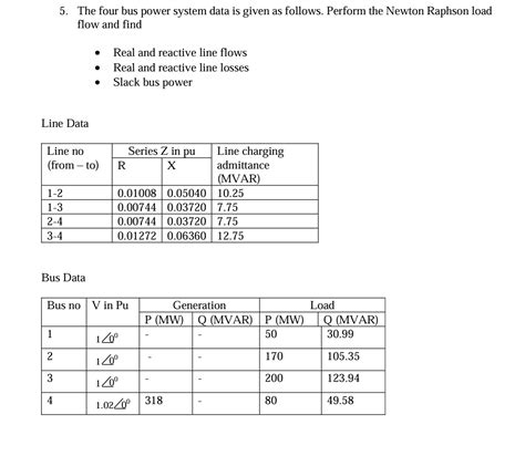 Solved The Four Bus Power System Data Is Given As Follows