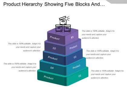 Product Hierarchy Slide Team