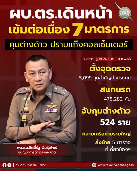 ตำรวจภูธรภาค 9 🚨ผบ ตร เดินหน้าต่อเนื่อง 7