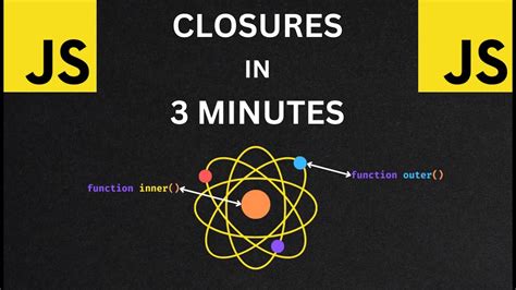 Js Closures In 3 Minutes Youtube