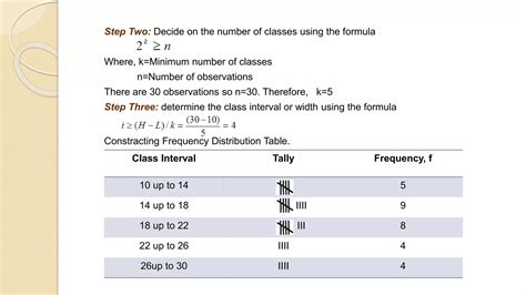 Frequency Distribution And Graphs Pptx