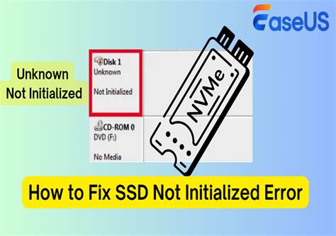 Ssd Unknown Not Initialized How To Fix Unable To Initialize Ssd Error