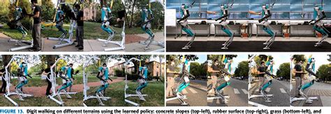 Figure 13 From Reinforcement Learning Based Cascade Motion Policy Design For Robust 3d Bipedal