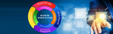 Smart Erp Solution Hr And Payroll Fixed Asset Retail Management System