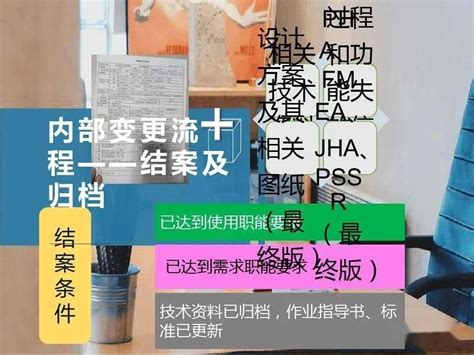 技术管理：最新变更管理培训ppt 完整版 知乎