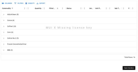 Datagridpremiumdemo Demo — Mui X Codesandbox Datagridpremiumdemo Demo — Mui X Codesandbox