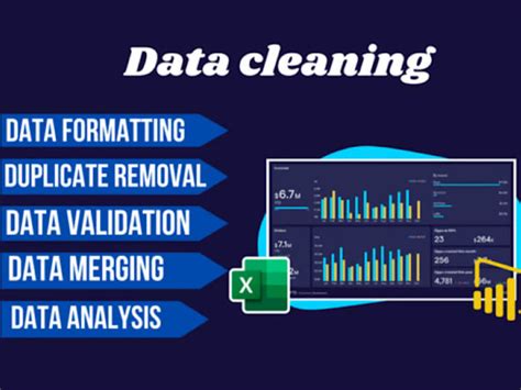 Clean Format Merge Split Excel Data By Shreyasexcel Fiverr