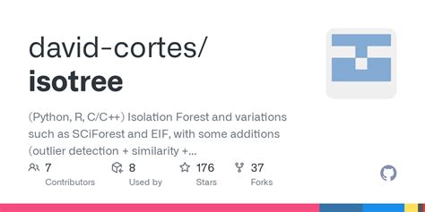 github david cortes isotree python r c c isolation forest and