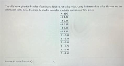 Solved The Table Below Gives For The Value Of Continuous
