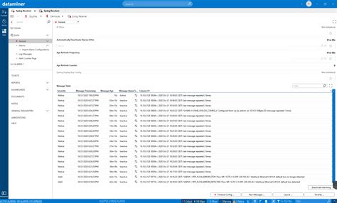 Use Cases Dataminer Dojo