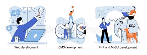 Website Architecture Concepts Web Development Php Mysql Cms