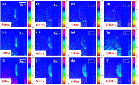 Delay Time Between The Picosecond Pulsed Laser And Nanosecond Pulsed Download Scientific