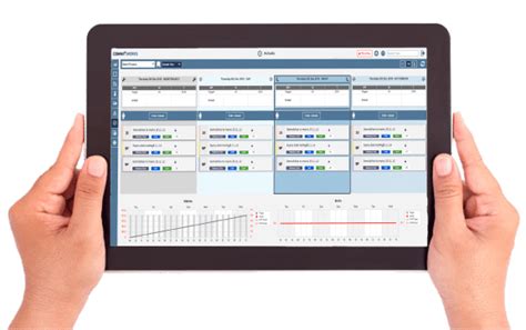 Citeops Mobile Application Commit Works