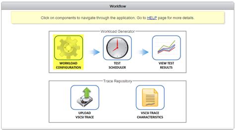 Deploying The Vmware I O Analyzer Fling Virtually Boring