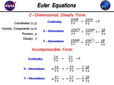 consider the steady two dimensional velocity field given by