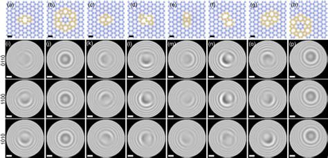 Various Atomic Defects In Graphene A Double Vacancy 5 8 5 B