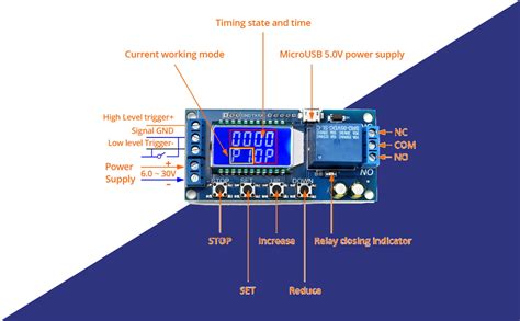 Oumefar 5pcs Timer Delay Relay Xy Lj02 Cycle Trigger Delay Timer Switch Circuit Electronic Relay