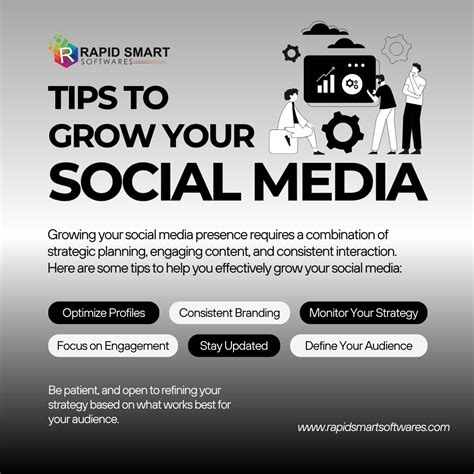 Rapid Smart Softwares On Linkedin Socialmediasuccess