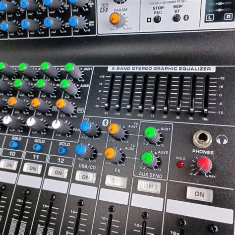 Proeurotech Pmx P12400x4 เพาเวอร์มิกเซอร์ At Prosound
