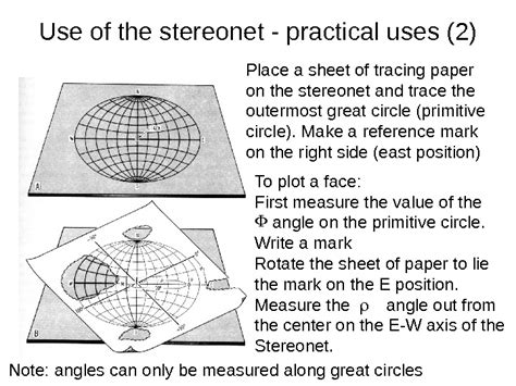 Cyclographic And Stereographic Projection What Is Important