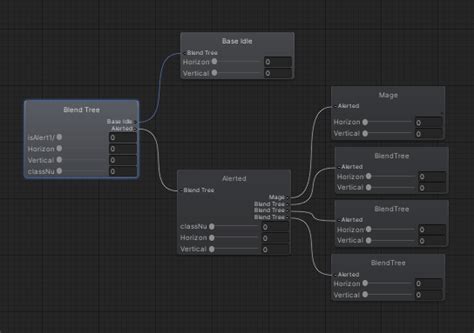 swapping between blend trees unity engine unity discussions