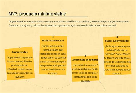 Coderhouse Uxui Design Course Final Project On Behance
