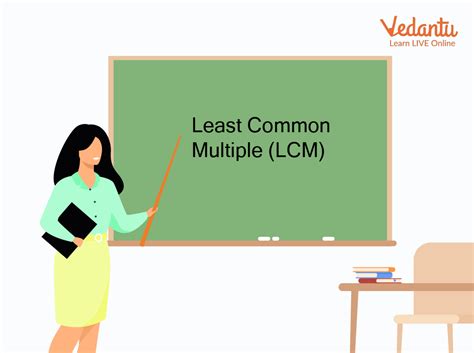 How To Find Lcm Easily Step By Step Methods And Examples