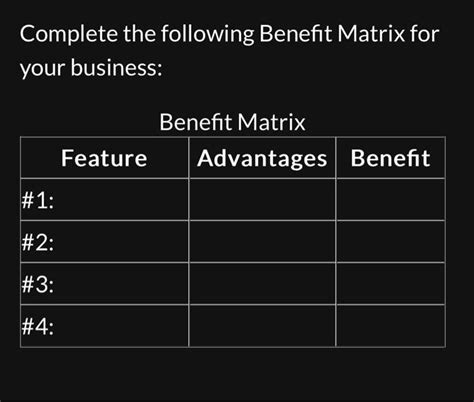 Solved Complete The Following Benefit Matrix For Your Chegg Com