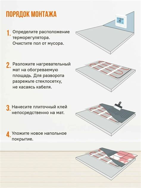 Теплый пол электрический под плитку ЧТК 6,0 м2 150 Вт/м2 с ...