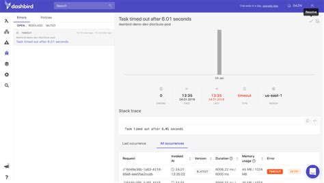 debug serverless applications how dashbird helps dashbird