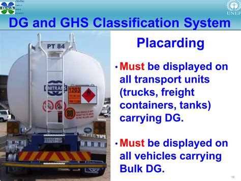 Dg And Ghs Classification System Part Ii Pptx Chemistry Science