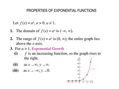 How To Draw Exponential Graph In Powerpoint At How To Draw