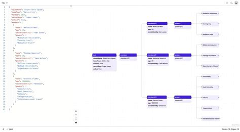 🚀 Exploring Json Tree Visualization With Xyflowreact 💡 💡 Recently I